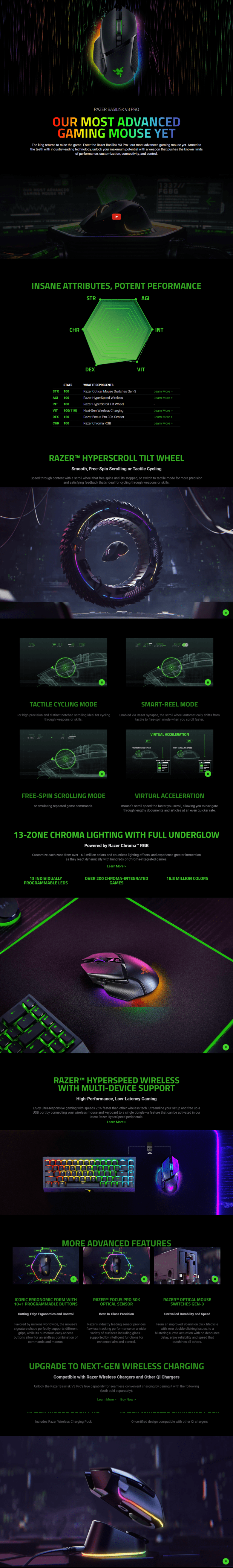 RAZER BASILISK V3 PRO