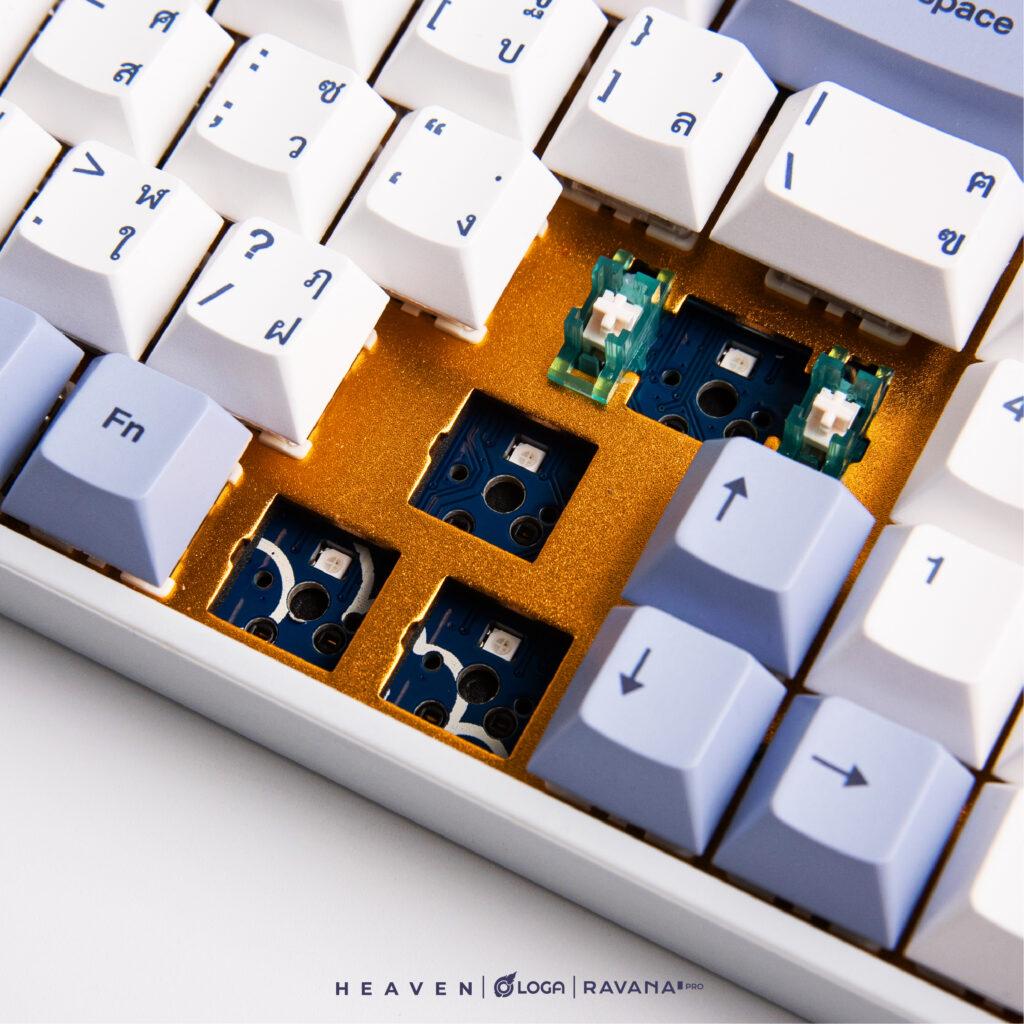 LOGA RAVANA PRO : HEAVEN EDITION (TH)